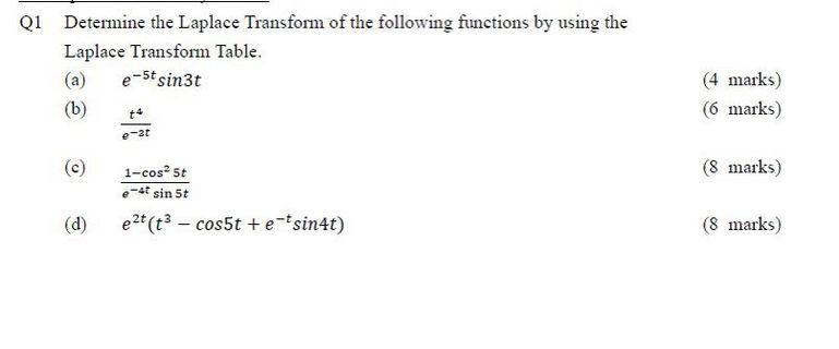 Solved Q1 Determine the Laplace Transform of the following | Chegg.com