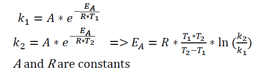 Solved Derive the formula for the calculation of the | Chegg.com