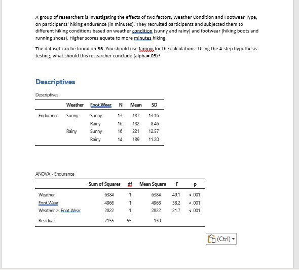 Solved 4 ﻿step Hypothesis including apa results | Chegg.com