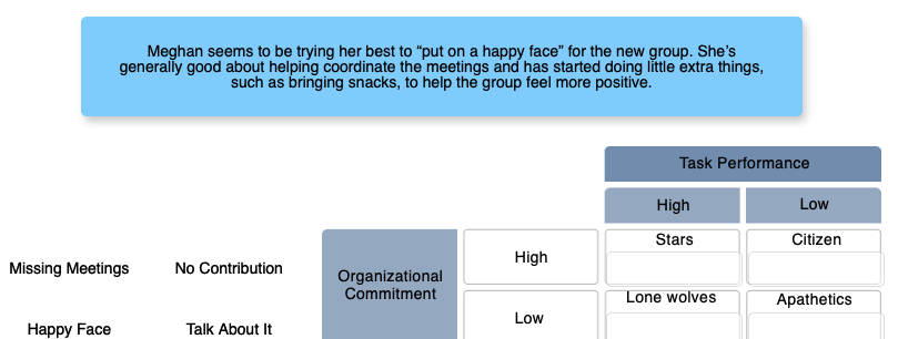 Solved Exit-Voice-Loyalty-Neglect This activity is important | Chegg.com