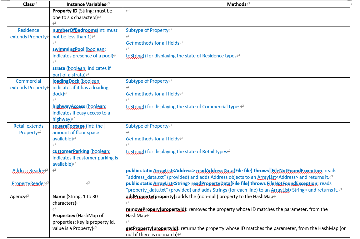Solved Write the code for the assignment below and upload | Chegg.com