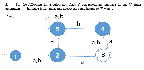 Solved 2. For the following finite automaton find: a) | Chegg.com