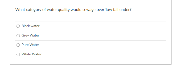 Solved What category of water quality would sewage overflow | Chegg.com