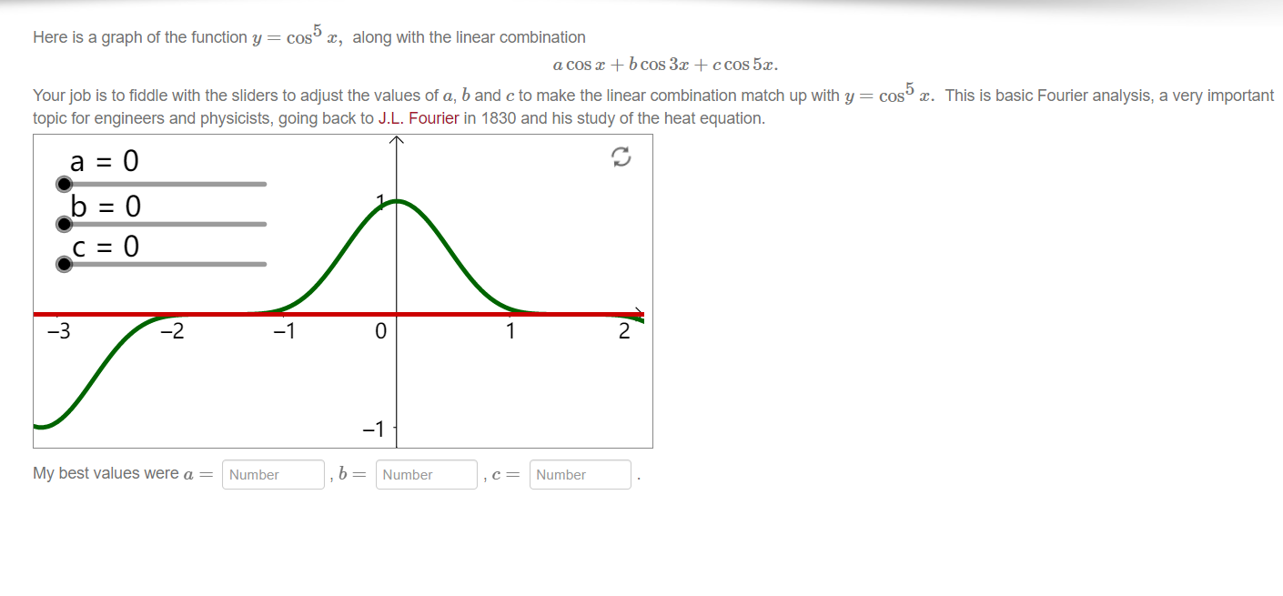 Solved Here is a graph of the function y=cos5x, along | Chegg.com