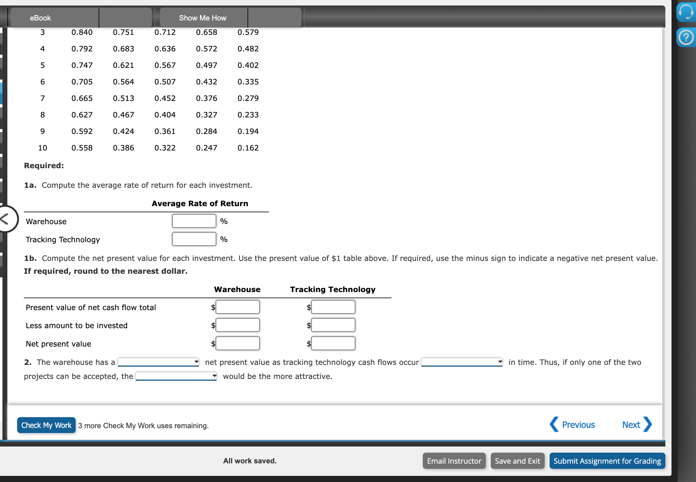 Solved Average Rate Of Return Method Net Present Value 2949