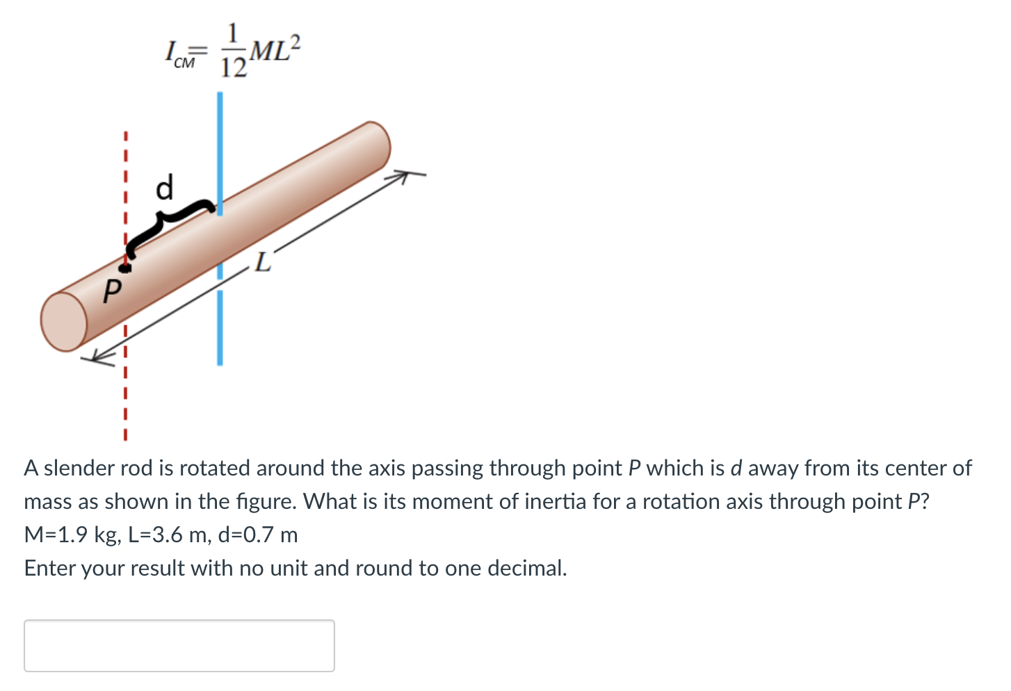 Solved CM Р A slender rod is rotated around the axis passing | Chegg.com