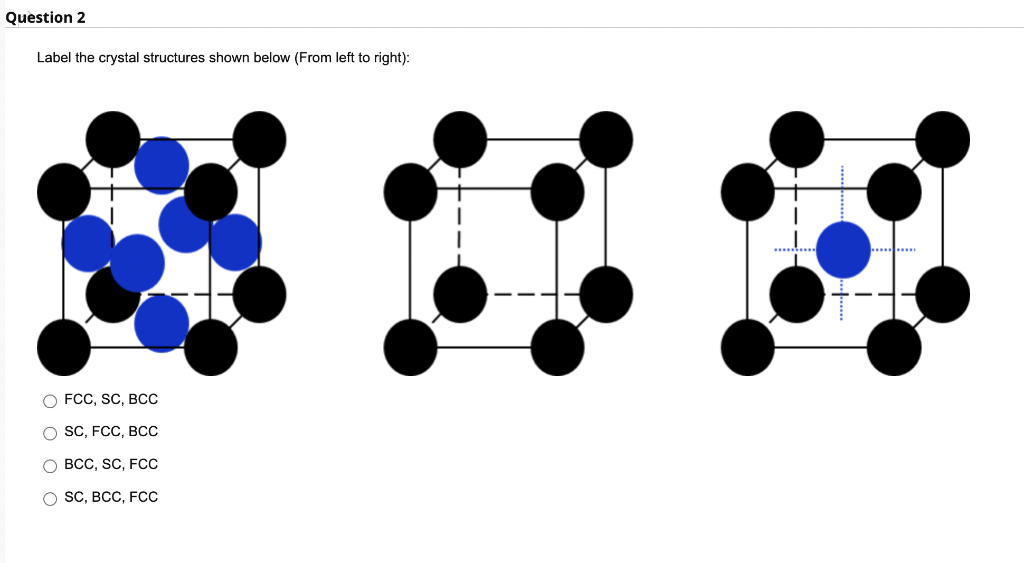 [Solved]: Question 2 Label the crystal structures shown be