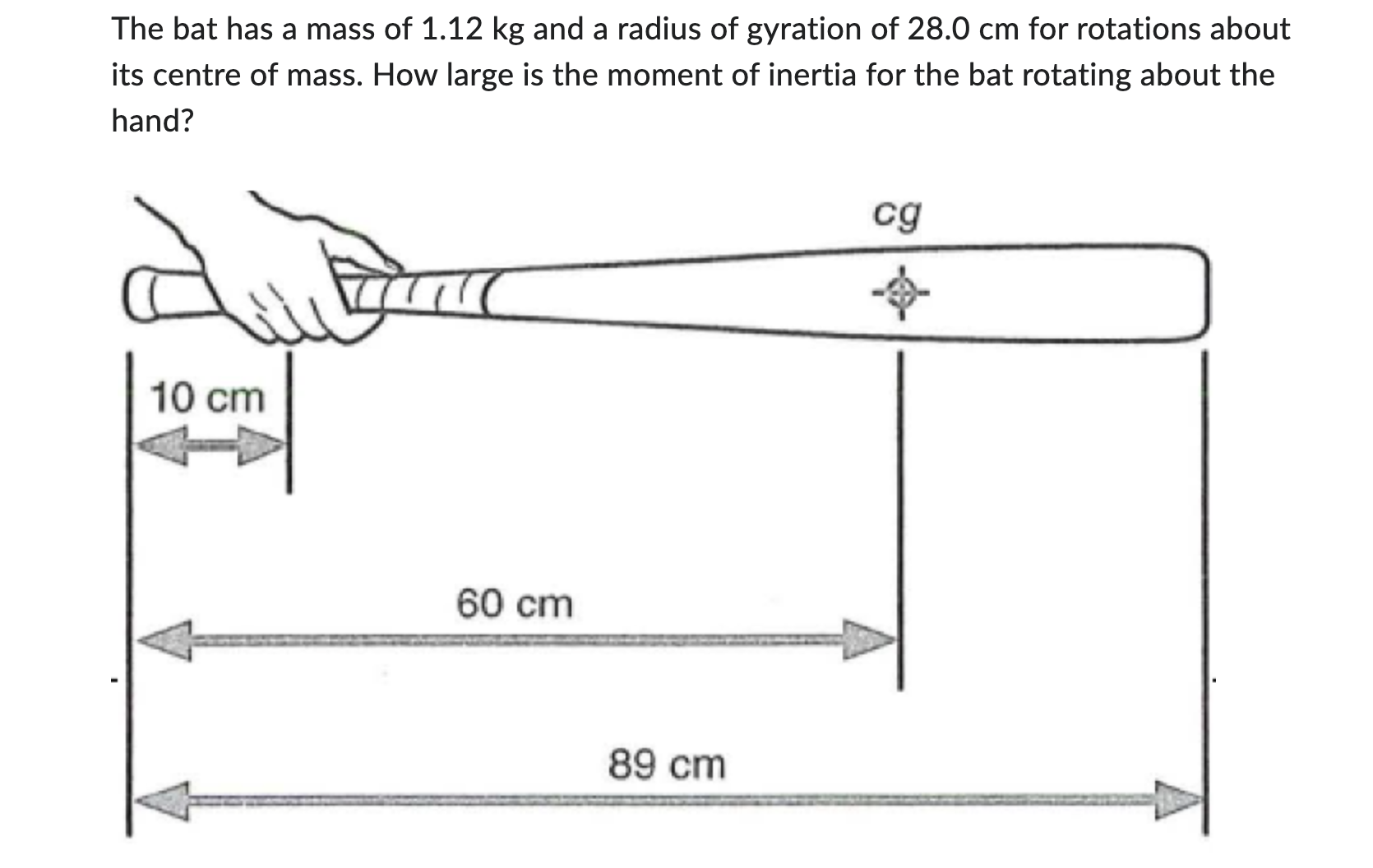 Solved The bat has a mass of 1.12 ﻿kg and a radius of | Chegg.com