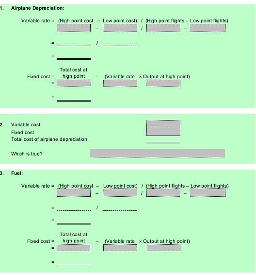 Solved Apply the hi-lo method to the following exercise | Chegg.com