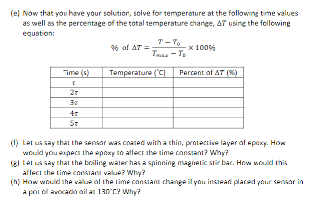 Solved Problem \#1 -Sensor Dynamics From Initial Conditions | Chegg.com