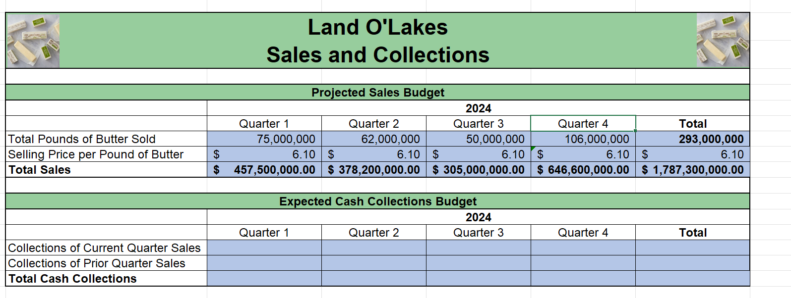 \begin{tabular}{|c|c|c|c|c|} \hline | Chegg.com