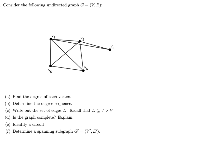 Solved Consider the following undirected graph G = (V, E): | Chegg.com