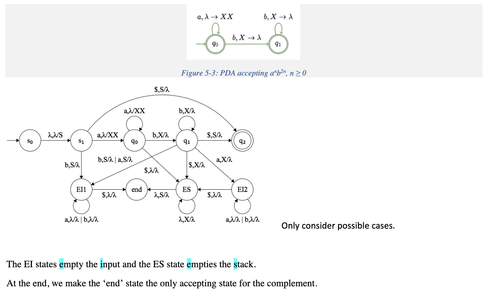 Find a DPDA for the complement of the language | Chegg.com