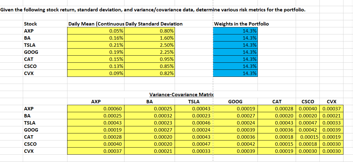 Given the following stock return, standard deviation, | Chegg.com
