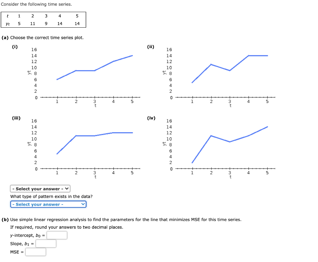 Solved Consider the following time series. t 1 2 3 4 5 Yt 5 | Chegg.com