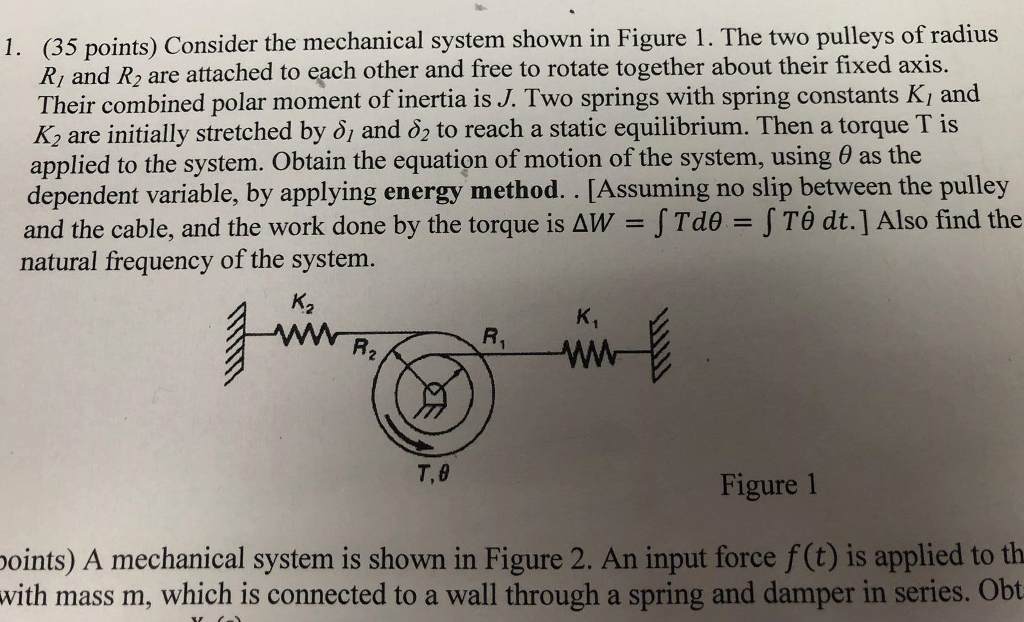Solved consider the mechanical system shown in figure 1. The | Chegg.com