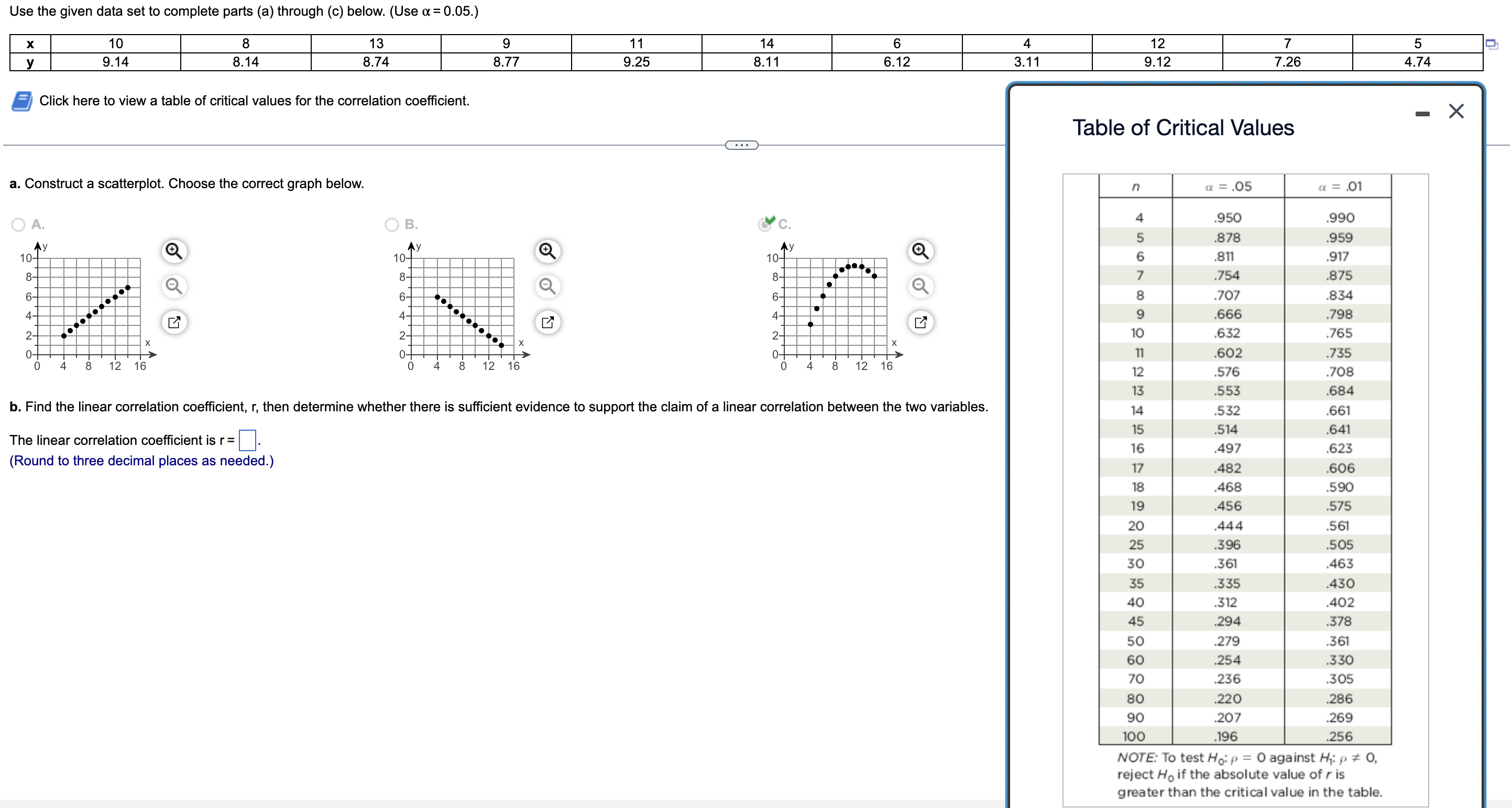 Solved Use the given data set to complete parts (a) ﻿through | Chegg.com