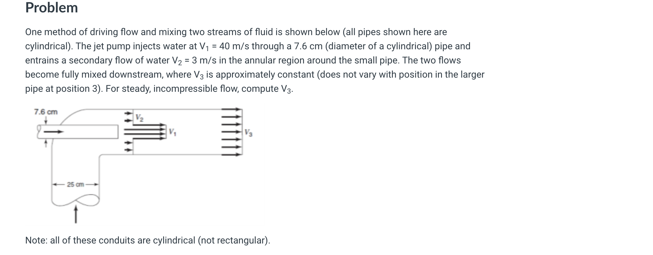 Solved ProblemOne method of driving flow and mixing two | Chegg.com