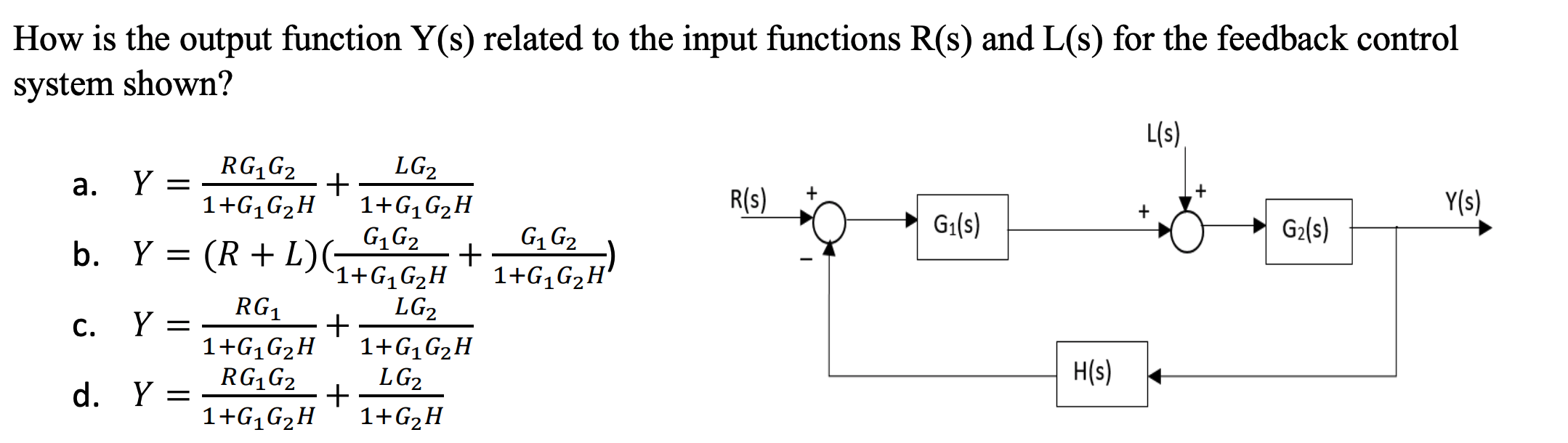 Solved How is the output function Y(s) related to the input | Chegg.com