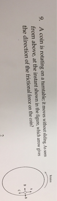 Solved Rotation 9. A coin is rotating on a turntable it | Chegg.com