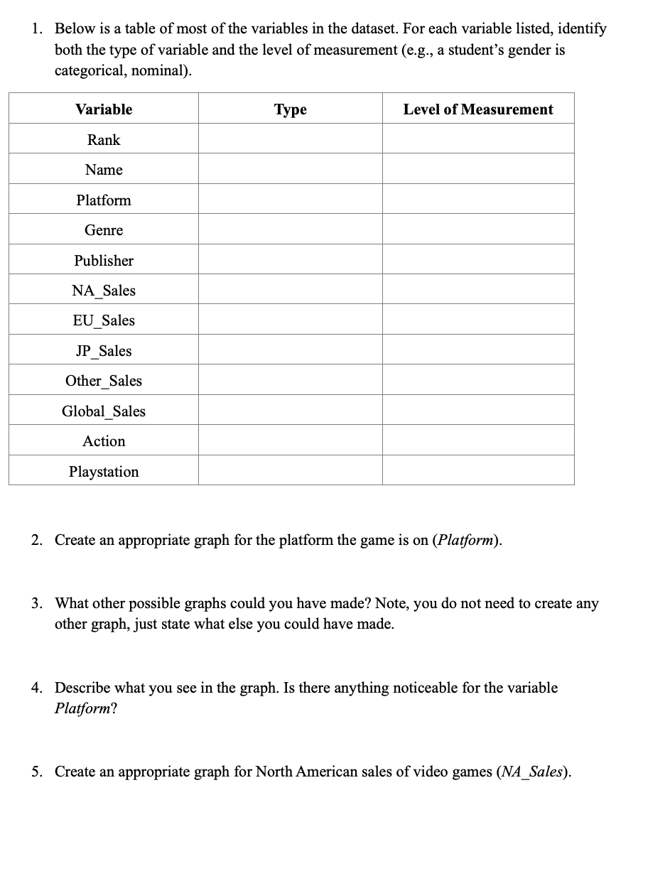 Solved 1. Below is a table of most of the variables in the | Chegg.com