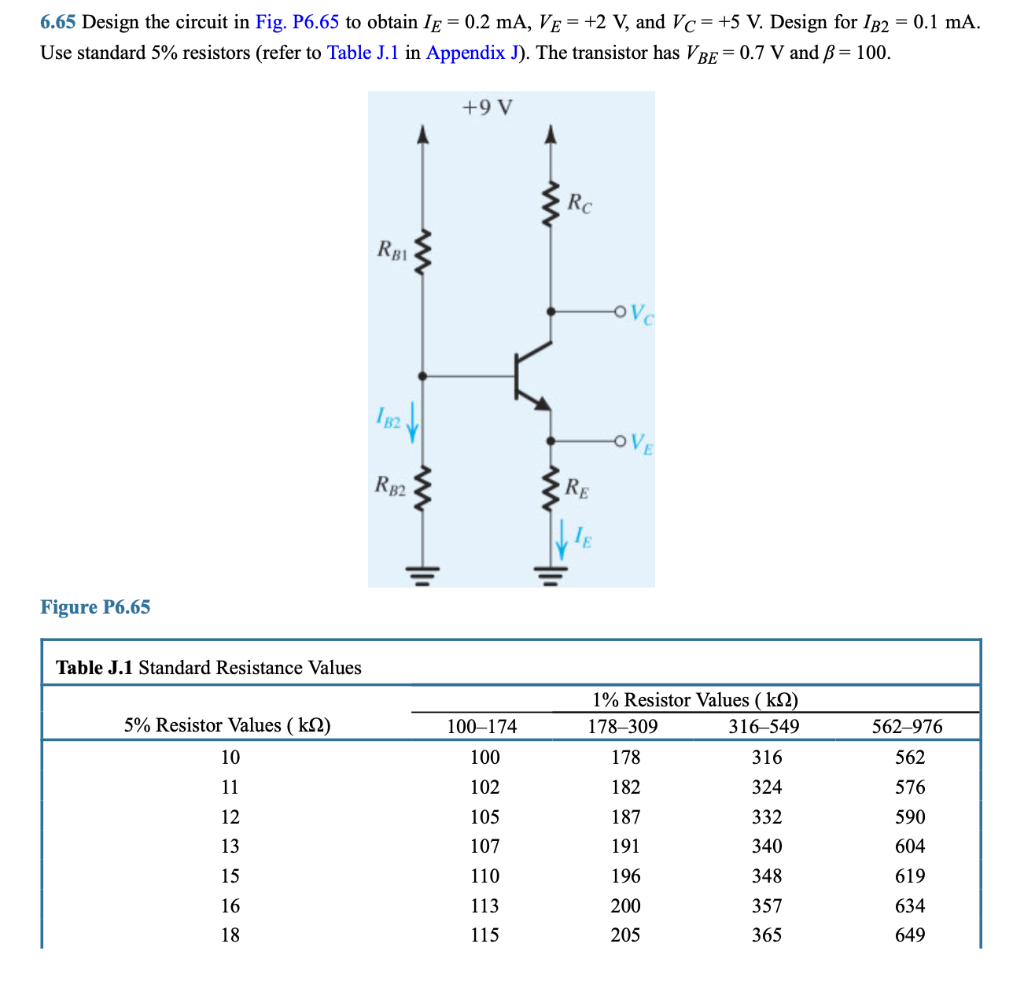 Solved 6.65 Design the circuit in Fig. P6.65 to obtain | Chegg.com