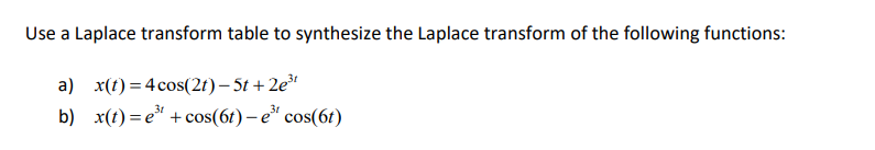 Solved Use a Laplace transform table to synthesize the | Chegg.com