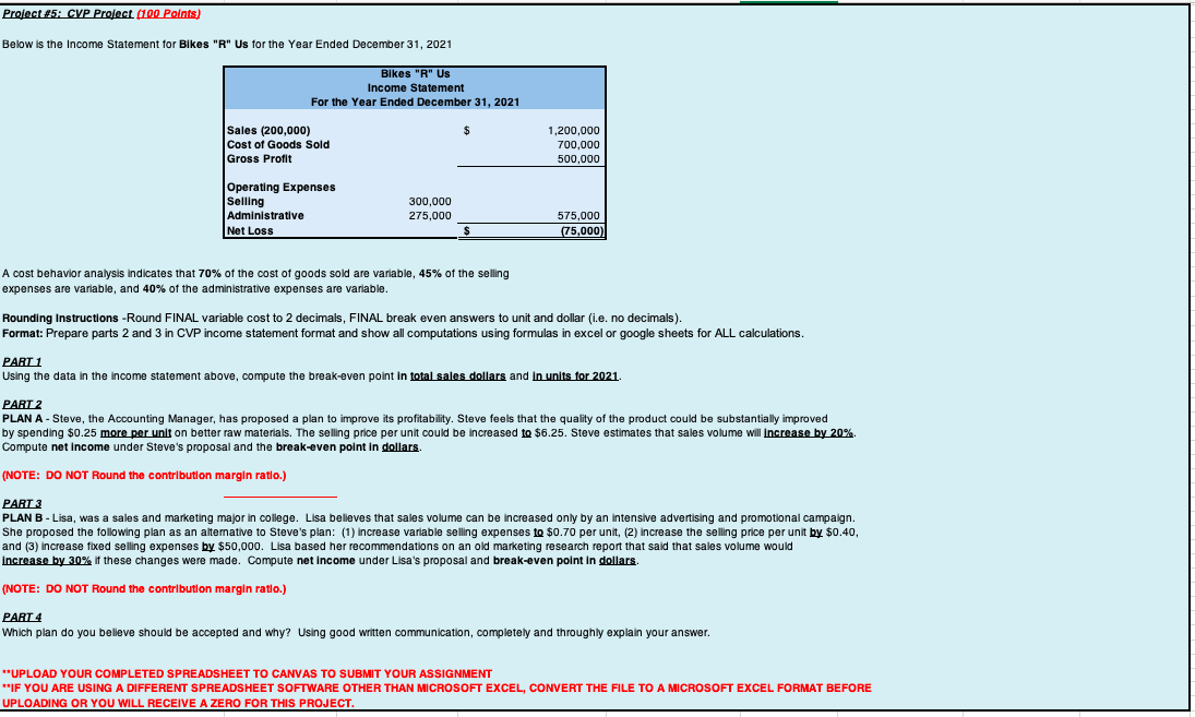 Solved Project #5: CVP Project (100 Points) Below is the | Chegg.com