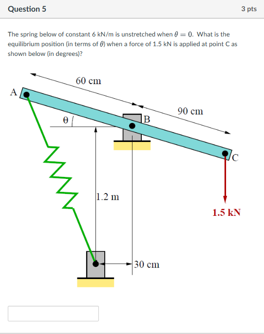 Solved Please USE PRINCIPLE OF VIRTUAL WORK The spring below | Chegg.com