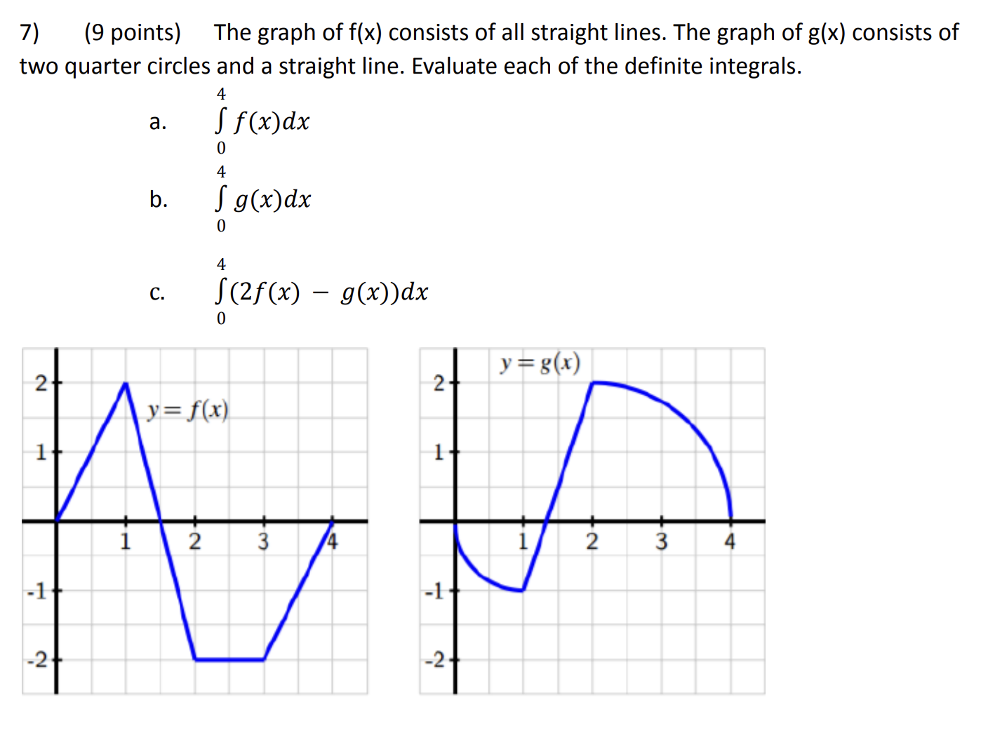 Solved (9 ﻿points) ﻿The graph of f(x) ﻿consists of ﻿all | Chegg.com