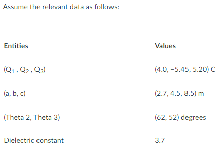 Solved Question 5 With reference to the electrostatic system | Chegg.com