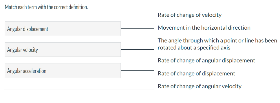 Solved Match each term with the correct definition.Prompt | Chegg.com