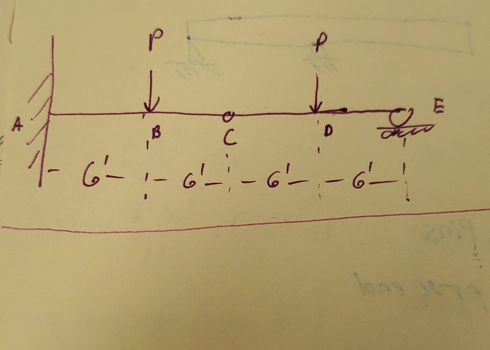 Solved find deflection and slope using double integration | Chegg.com