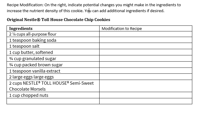 Solved Recipe Modification: On the right, indicate potential | Chegg.com
