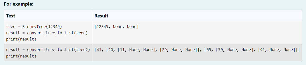 Solved Consider The Following Binary Tree This Binary Tree