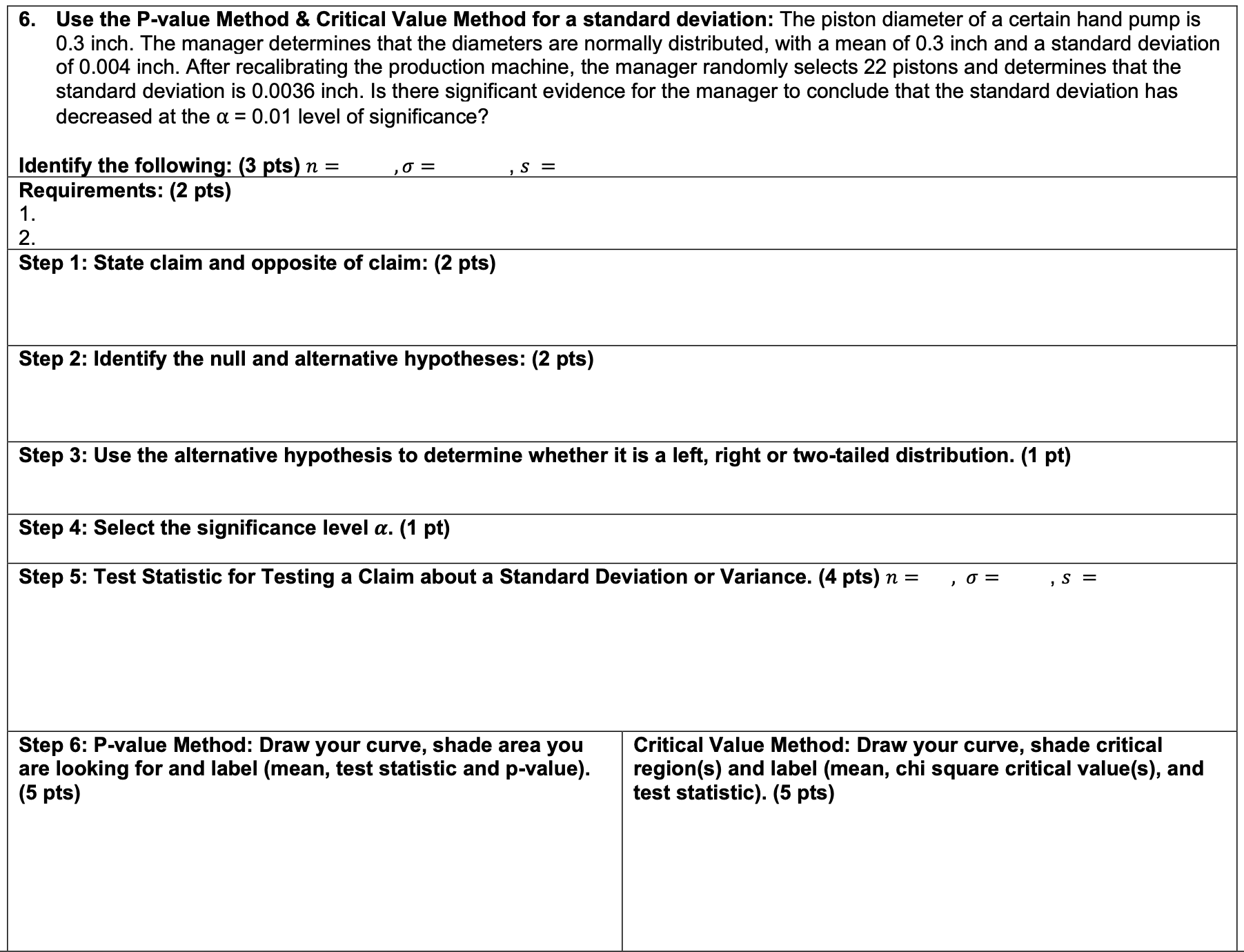 Solved 6. Use the P-value Method \& Critical Value Method | Chegg.com