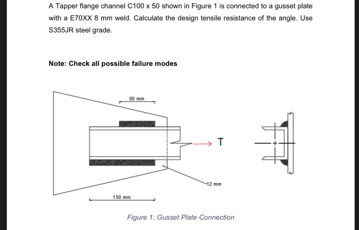 Solved A Tapper flange channel C100×50 shown in Figure 1 is | Chegg.com