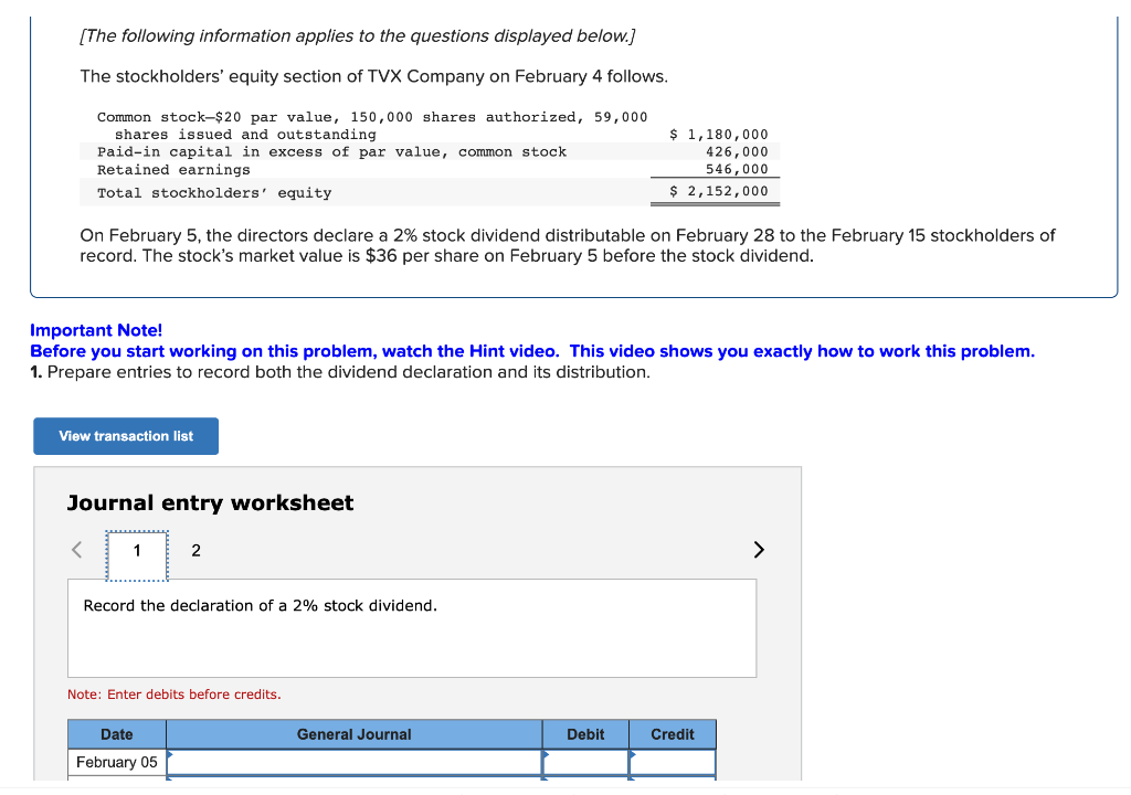 Solved [The following information applies to the questions | Chegg.com