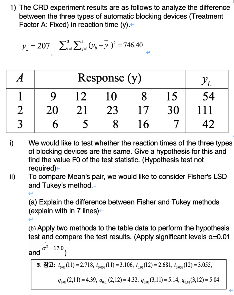 Solved 1) The CRD experiment results are as follows to | Chegg.com