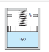 Solved A piston cylinder device with a massless piston and | Chegg.com