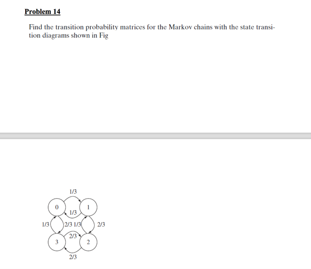 Solved Problem 14 Find the transition probability matrices | Chegg.com