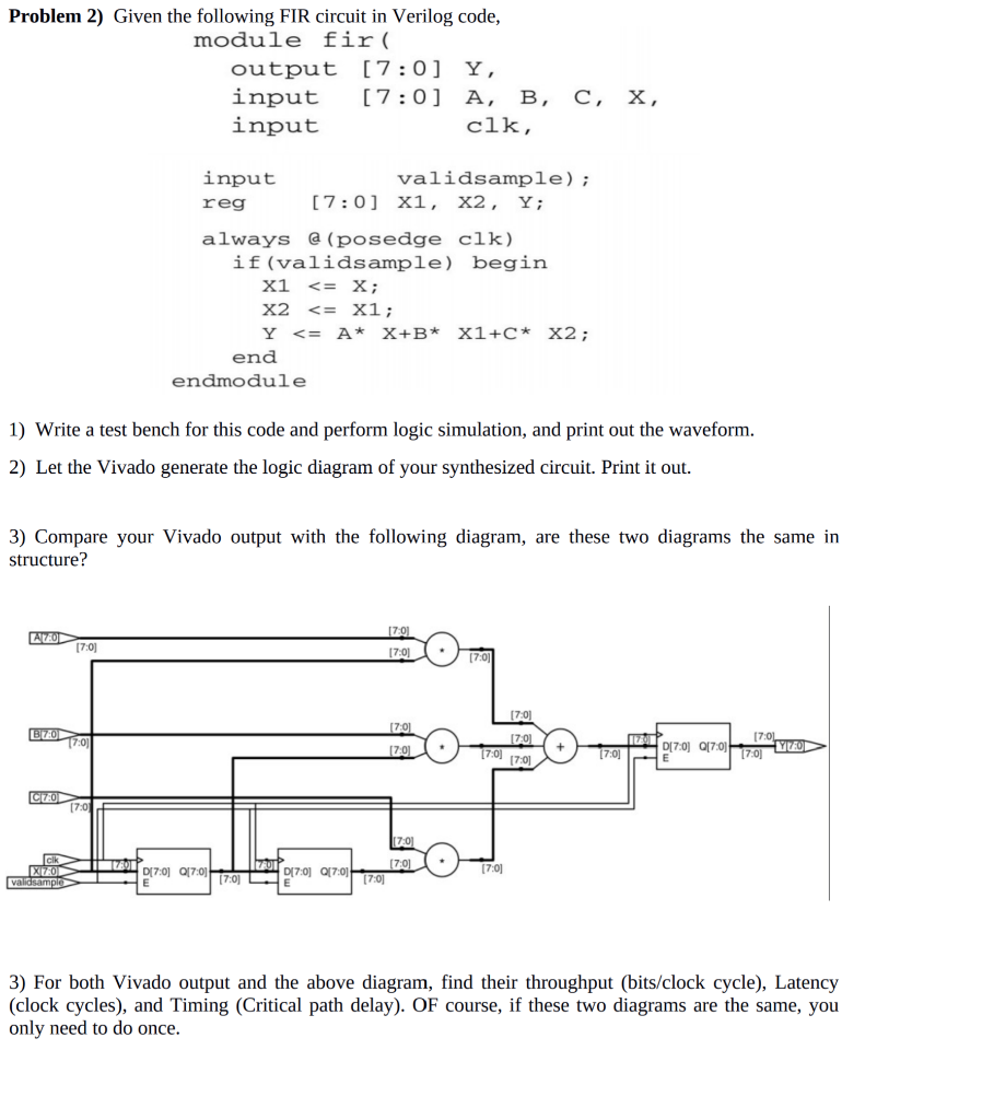 Solved Problem 2) Given the following FIR circuit in Verilog | Chegg.com