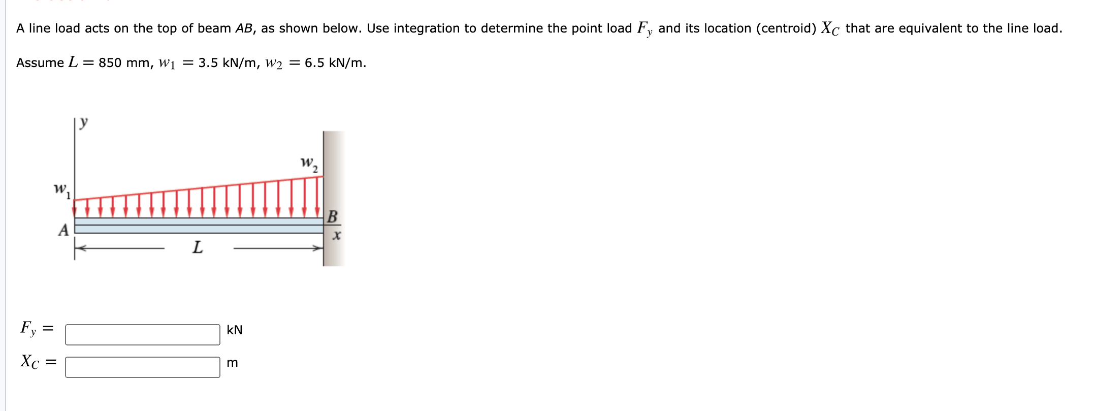 Solved A line load acts on the top of beam AB, as shown | Chegg.com