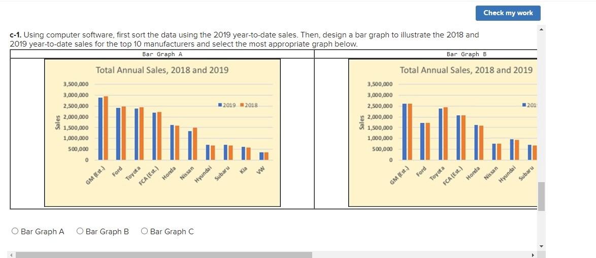 Solved Check my work MarkLines is an online portal | Chegg.com