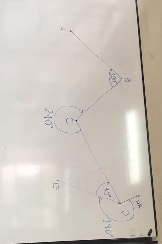 Solved I was thinking of using remarkable triangles, to find | Chegg.com