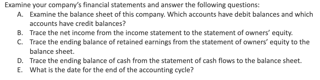 Solved lululemon athletica inc. CONSOLIDATED BALANCE SHEETS | Chegg.com