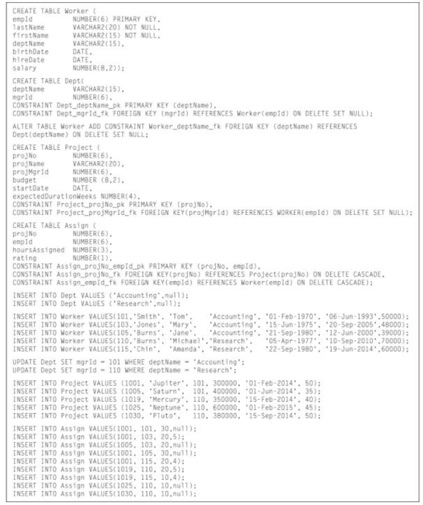 Solved b. Get an alphabetical list of names of all workers | Chegg.com