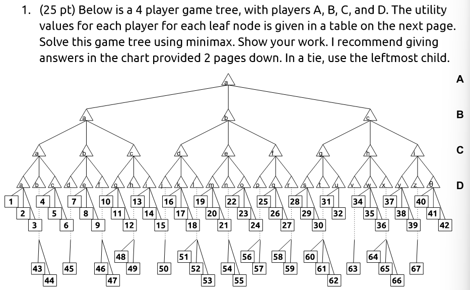 Solved 1 25 Pt Below Is A 4 Player Game Tree With 