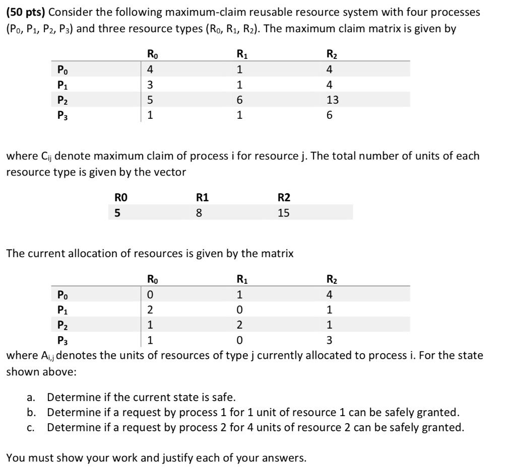 Solved (50 pts) Consider the following maximum-claim | Chegg.com