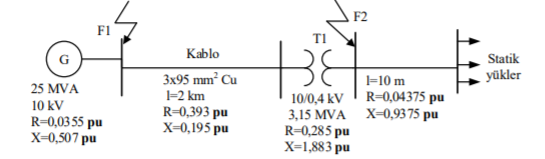 Solved In the power system in the figure, all pu values | Chegg.com